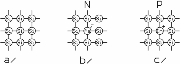 Základy elektrotechniky (II) - TZB-info