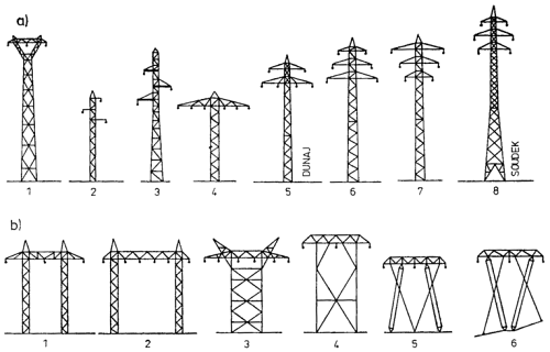 Stožáry VVN (II) - TZB-info