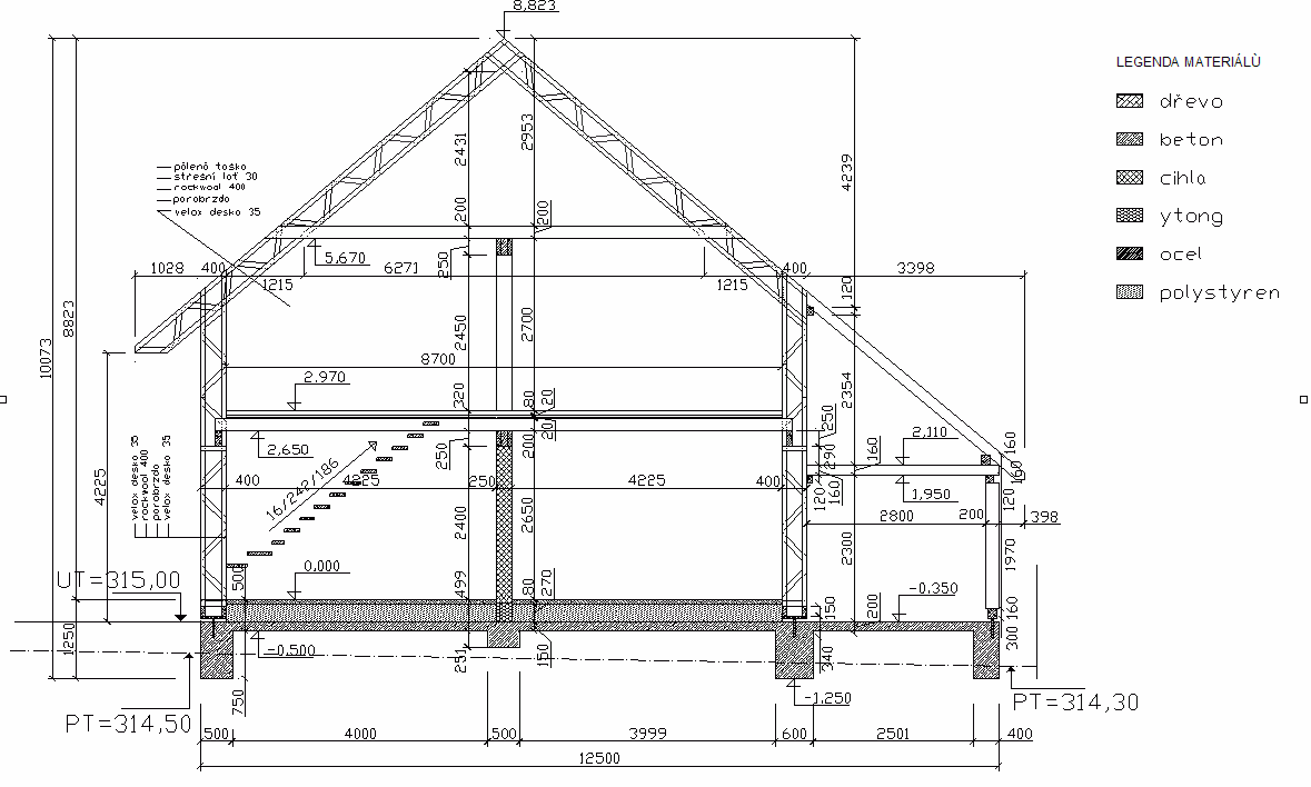 Nízkonákladový pasivní dům - TZB-info