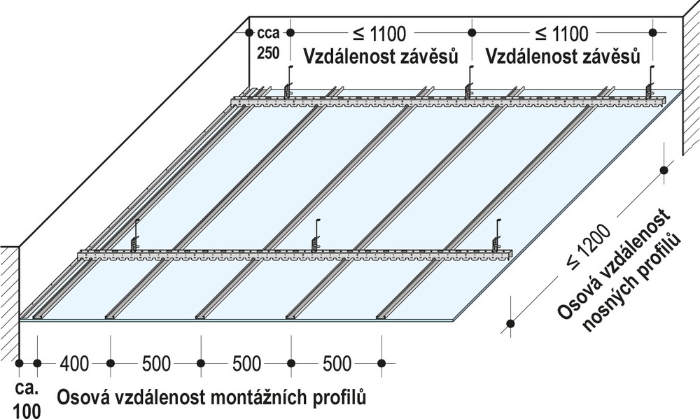Odlehčený podhled KNAUF D114L EASE usnadní práci při montáži - TZB-info