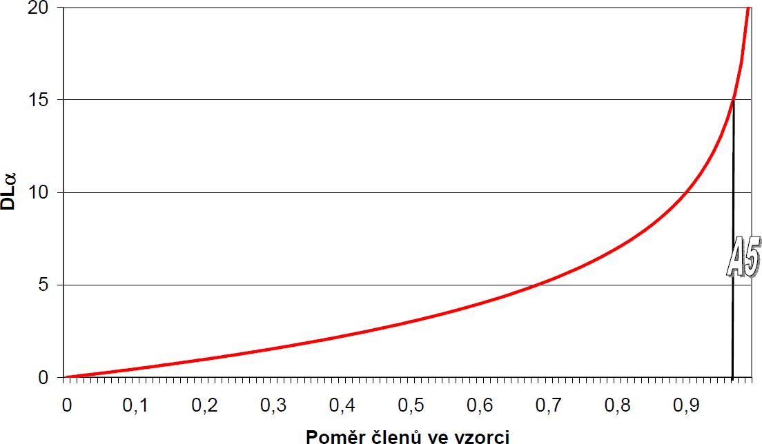 Protihlukové stěny a pohlcované decibely - TZB-info