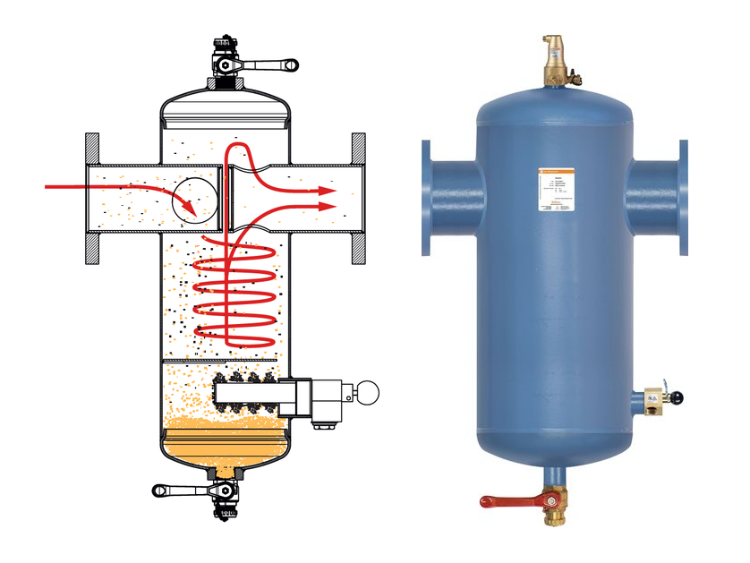 Nedělejte kompromisy, vsaďte na cyklón – separace kalů - TZB-info