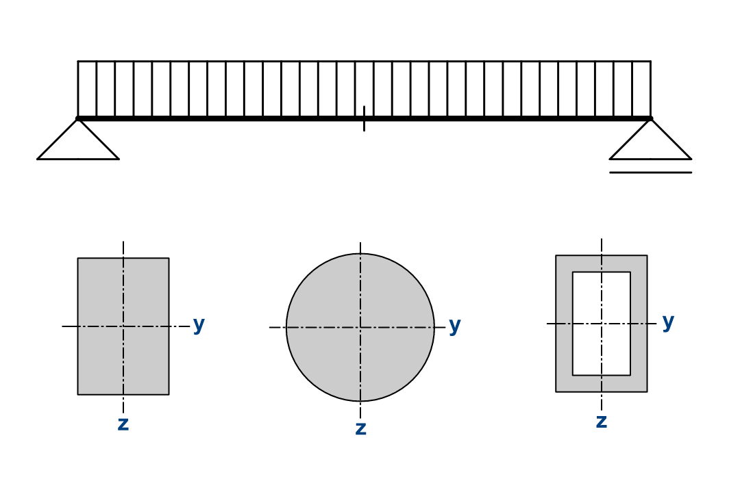 Statické výpočty nosníku a konzoly - TZB-info