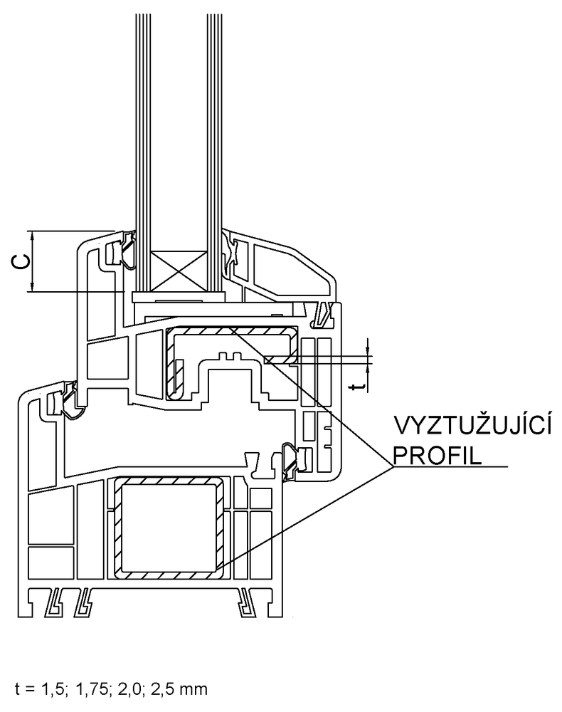Profil okenního rámu a křídla - TZB-info