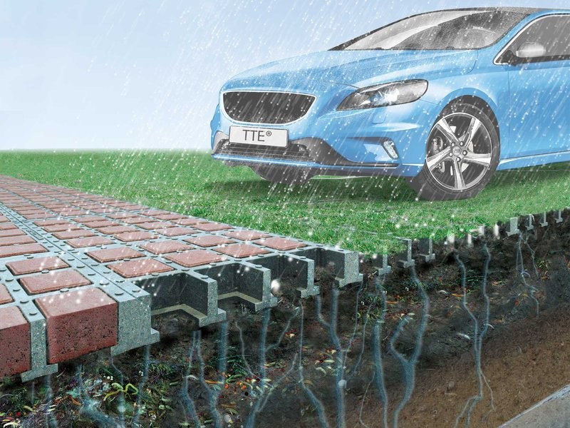 Modro-zelená infrastruktura - TZB-info